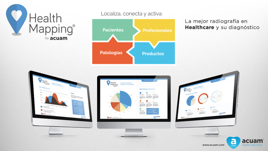 Presentamos Health Mapping®: la mejor radiografía del sector Healthcare ...