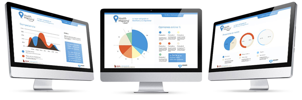 Health Mapping - Acuam® HealthCare - Business That Grow Life